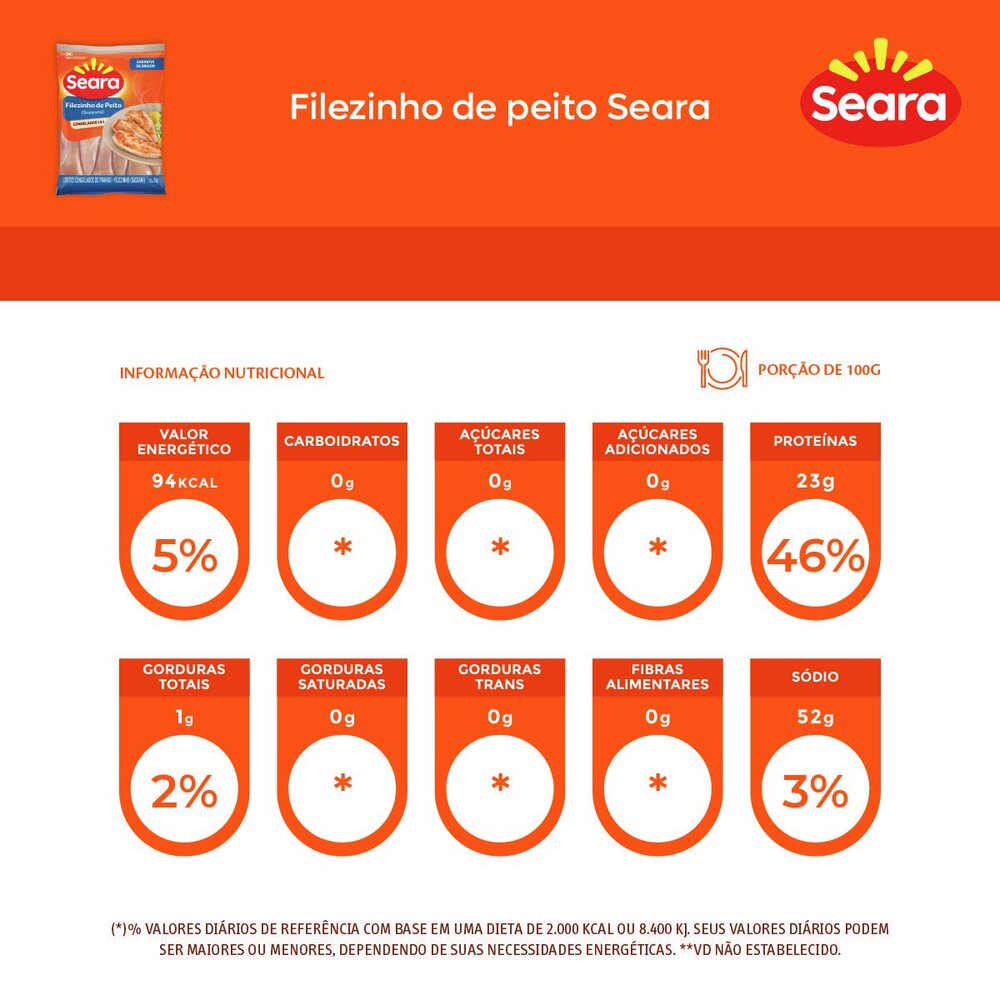 Filezinho de frango sassami Seara IQF 1kg - Apoio Entrega V2 Filezinho de frango sassami Seara IQF 1kg - Apoio Entrega V2