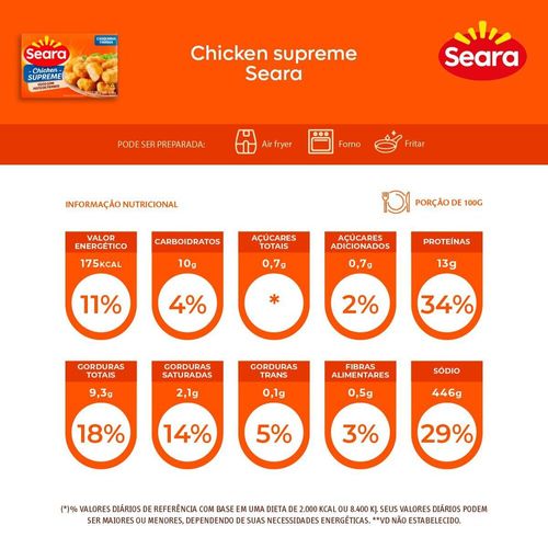 Empanado Chicken Supreme Seara 300g - Apoio Entrega V2